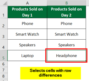 What is Go To Special in Excel? How to Use? Shortcuts | EDUCBA
