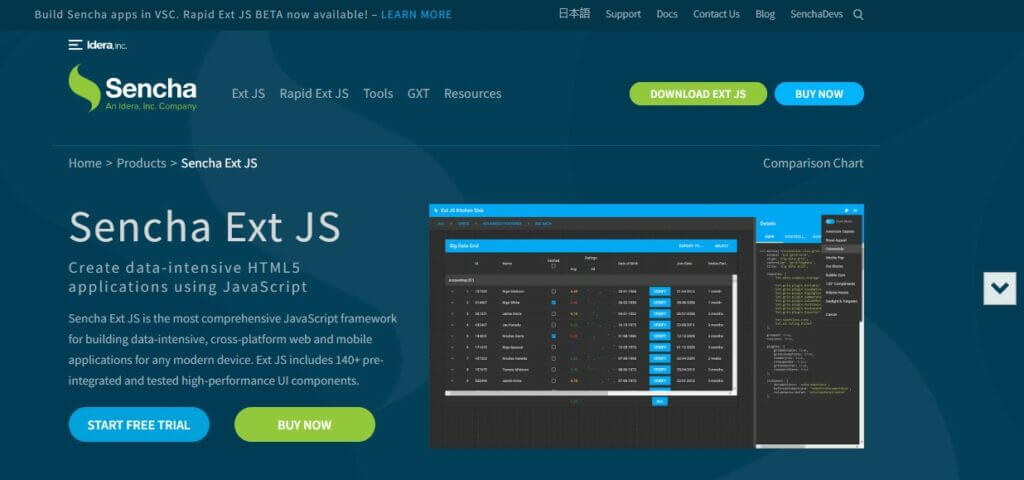 Ext Js Vs React Js Javascript Framework 10 Key Differences 9078