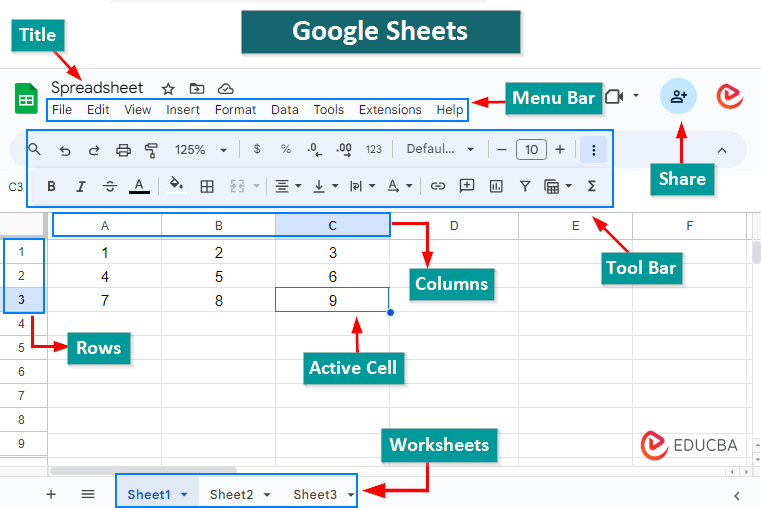 Why SheetsLord is Better Than Raw Google Sheets