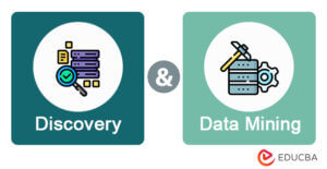 Knowledge Discovery and Data Mining (KDD Process)
