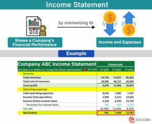 Income Statement: How to Create & Read it? Format, Types & Examples
