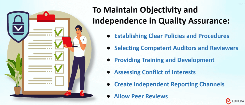 Quality Assurance Auditors - Process, Objectivity and Independence