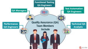 Criterias For Selecting & Training Quality Assurance Team Members