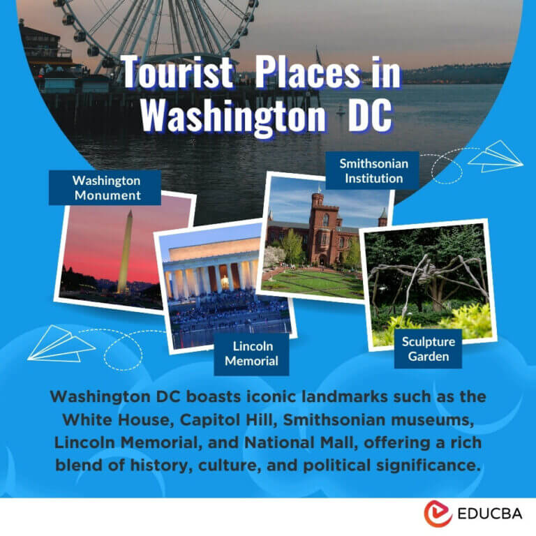 Tourist Places To Visit In Washington DC - Exodus Travels