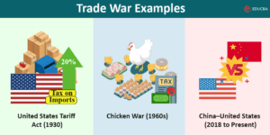 What is a Trade War & its Effects? 3 Real Examples from History