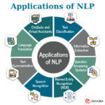 NLP and Machine Learning: Key Differences and Types