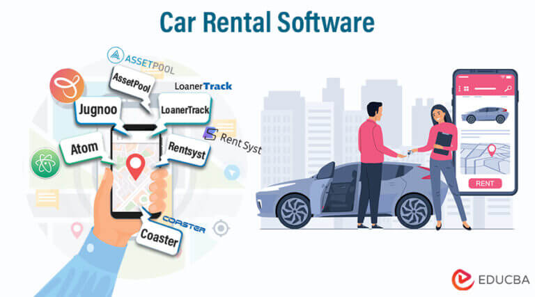 Car Rental Software: What & Why rental companies need it?