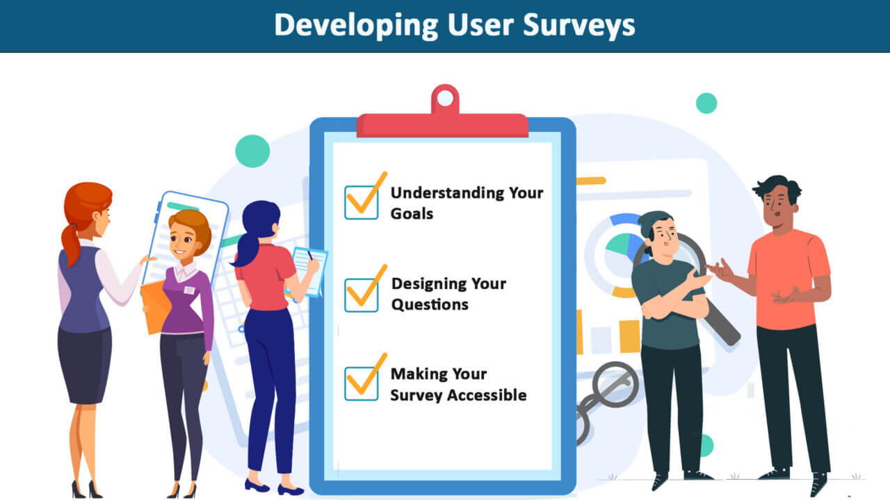 How To Develop Effective User Surveys? - A 3-Step Guide | EDUCBA