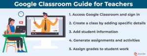 Mastering Google Classroom: A Step-by-Step Guide for Teachers