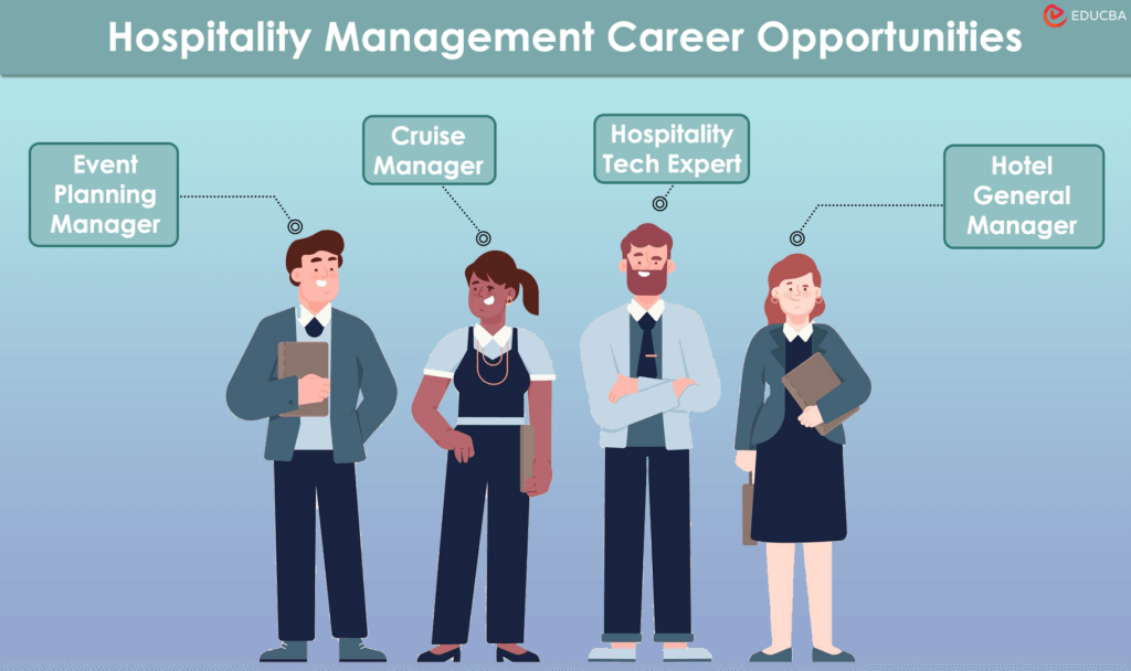 Unveil the Hidden Gems of Hospitality Management Career Opportunities