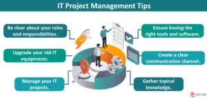 8 IT Project Management Tips to Streamline the Equipment Deployment