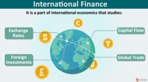 International Finance | Importance, Real-World Examples, Features