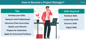 How to Become a Project Manager? Key Skills, Qualifications & Tips