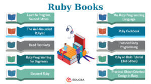 10 Best Ruby Books of All Time (2024) | EDUCBA