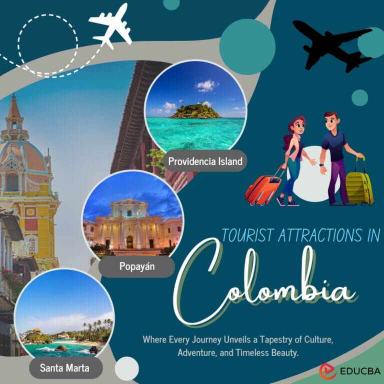 Tourist Attractions in Colombia: Must-Visit Sites & Hidden Gems
