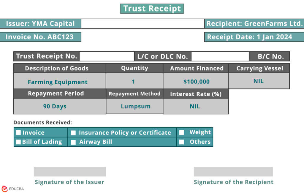 Trust Receipt | How it Works, Examples, Format, Vs. Letter of Credit