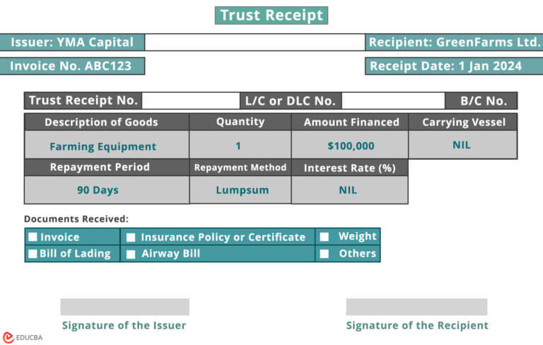 Trust Receipt | How it Works, Examples, Format, Vs. Letter of Credit