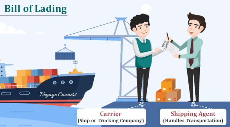 What is Bill of Lading? All Types, Examples (Excel Template)