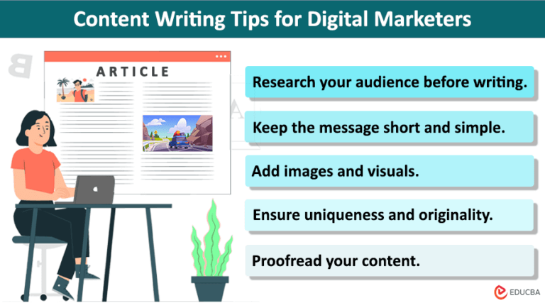 Content Writing Tips: Strategies for Digital Marketers