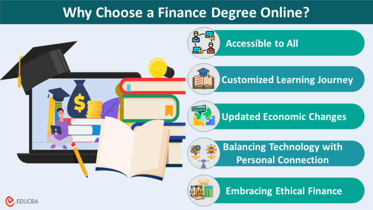 The Role of Finance Degree Online in a Changing Economy