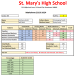 How to Create Marksheet in Excel? (IF, VLOOKUP, RANK, OR, AND)