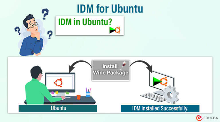 IDM for Ubuntu- How To Install (Step-by-Step) | EDUCBA
