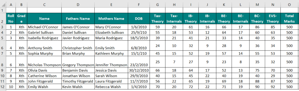 How to Create Marksheet in Excel? (IF, VLOOKUP, RANK, OR, AND)