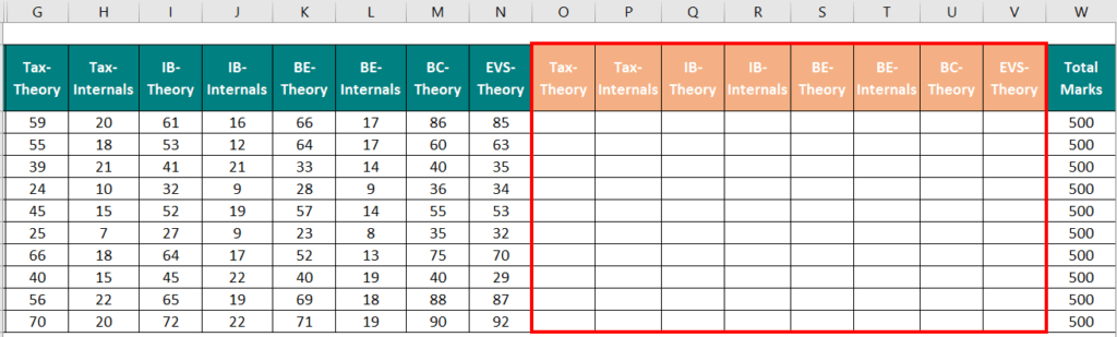 How To Create Marksheet In Excel If Vlookup Rank Or And