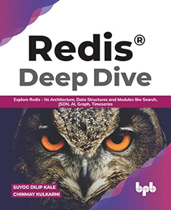 10 Best Redis books for developers [2024] | EDUCBA