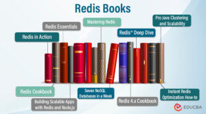 10 Best Redis books for developers [2024] | EDUCBA