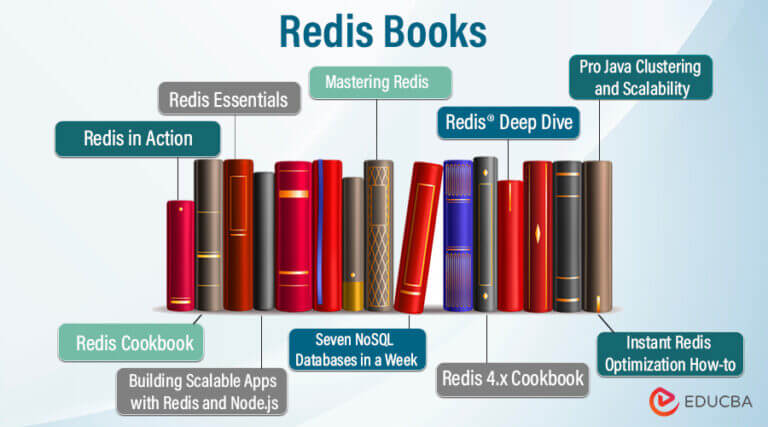 10 Best Redis books for developers [2024] | EDUCBA