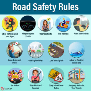 Road Safety: Essay, Rules, Accidents, Edu, Tech, & Emerg