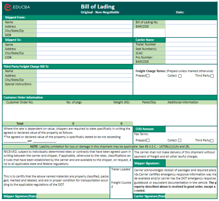 What is Bill of Lading? All Types, Examples (Excel Template)