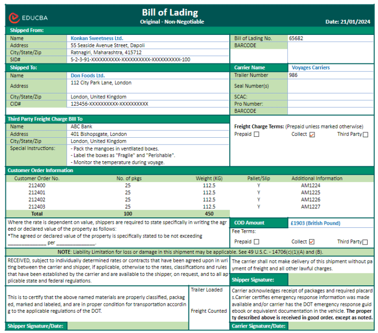 What is Bill of Lading? All Types, Examples (Excel Template)