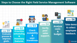 How to Select the Right Field Service Management Software: 6 Key Steps