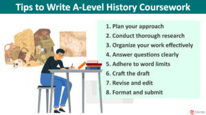 What is A-Level History? | Topics, Structure, Writing Tips (2024 Updated)