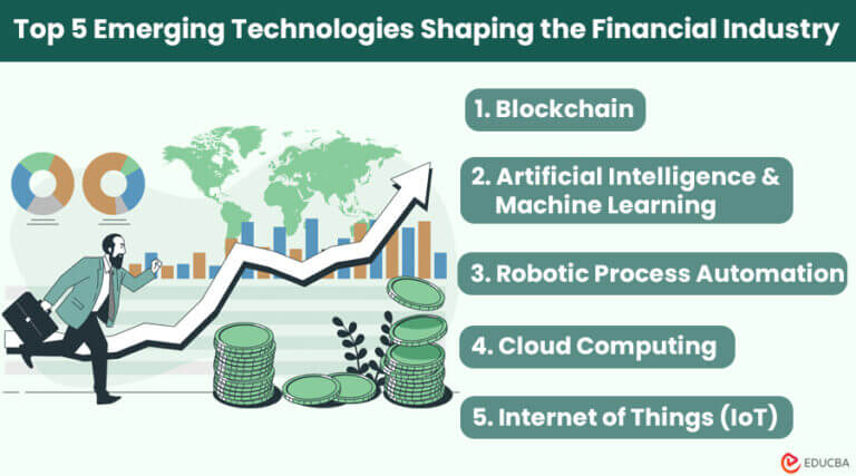 Revolutionizing Finance: Top 5 Technologies in Finance Industry