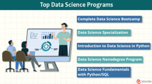 Top Data Science Programs for 2024 (Updated) | EDUCBA