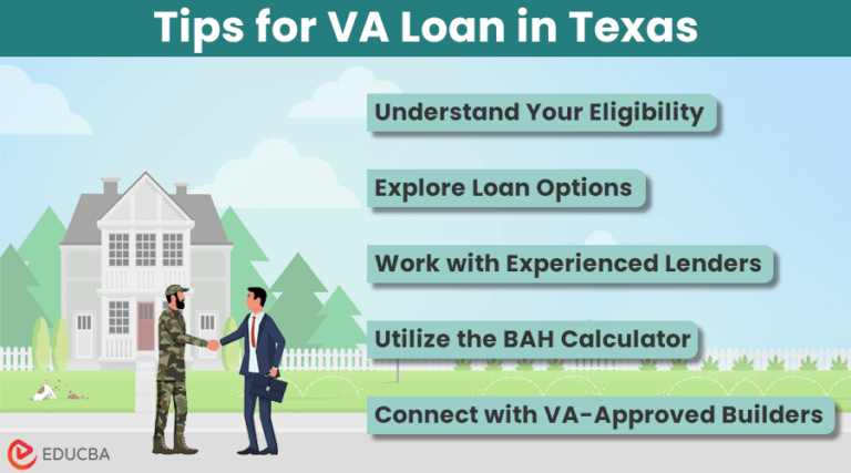 VA Loans | A Comprehensive Guide for Texas Veterans with Tips