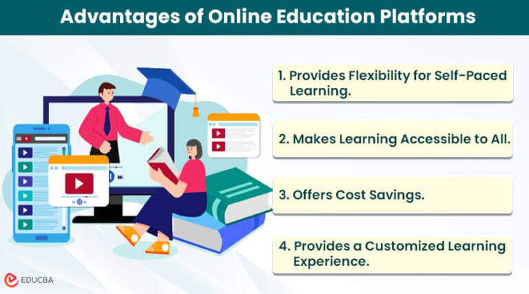 How Do Online Education Platforms Transform Traditional Classroom?