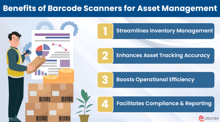 4 Excellent Barcode Scanners Benefits for Asset Management