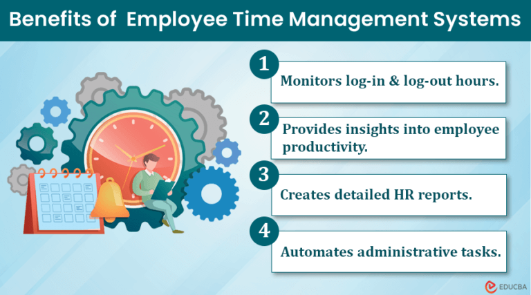 Advancements in Employee Time Management Systems | EDUCBA