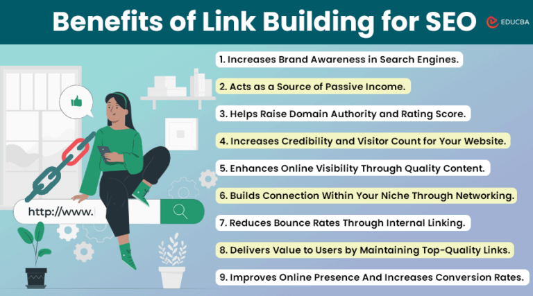 Top 9 Benefits of Link Building for SEO in 2024 | EDUCBA