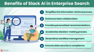 What is Enterprise Search And How Slack AI Transforms It? | EDUCBA