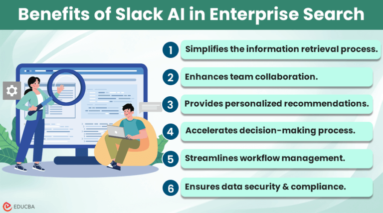 What is Enterprise Search And How Slack AI Transforms It? | EDUCBA