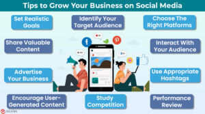 How to Grow Your Business on Social Media? | EDUCBA