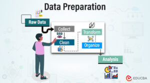 What is Data preparation? Steps in the Preparation Process