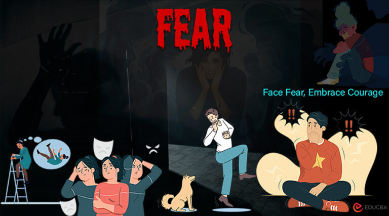 Essay on Fear: Its Evolution and Modern Impact (World)