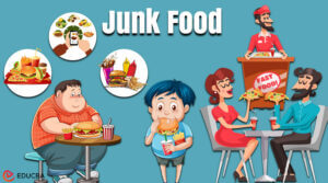 Essay on Junk Food for Kids and Students (Health)