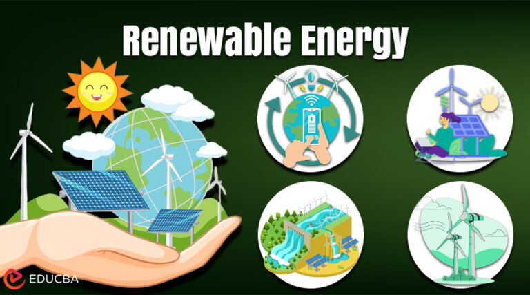 Essay on Renewable Energy: Gateway to a Sustainable Future